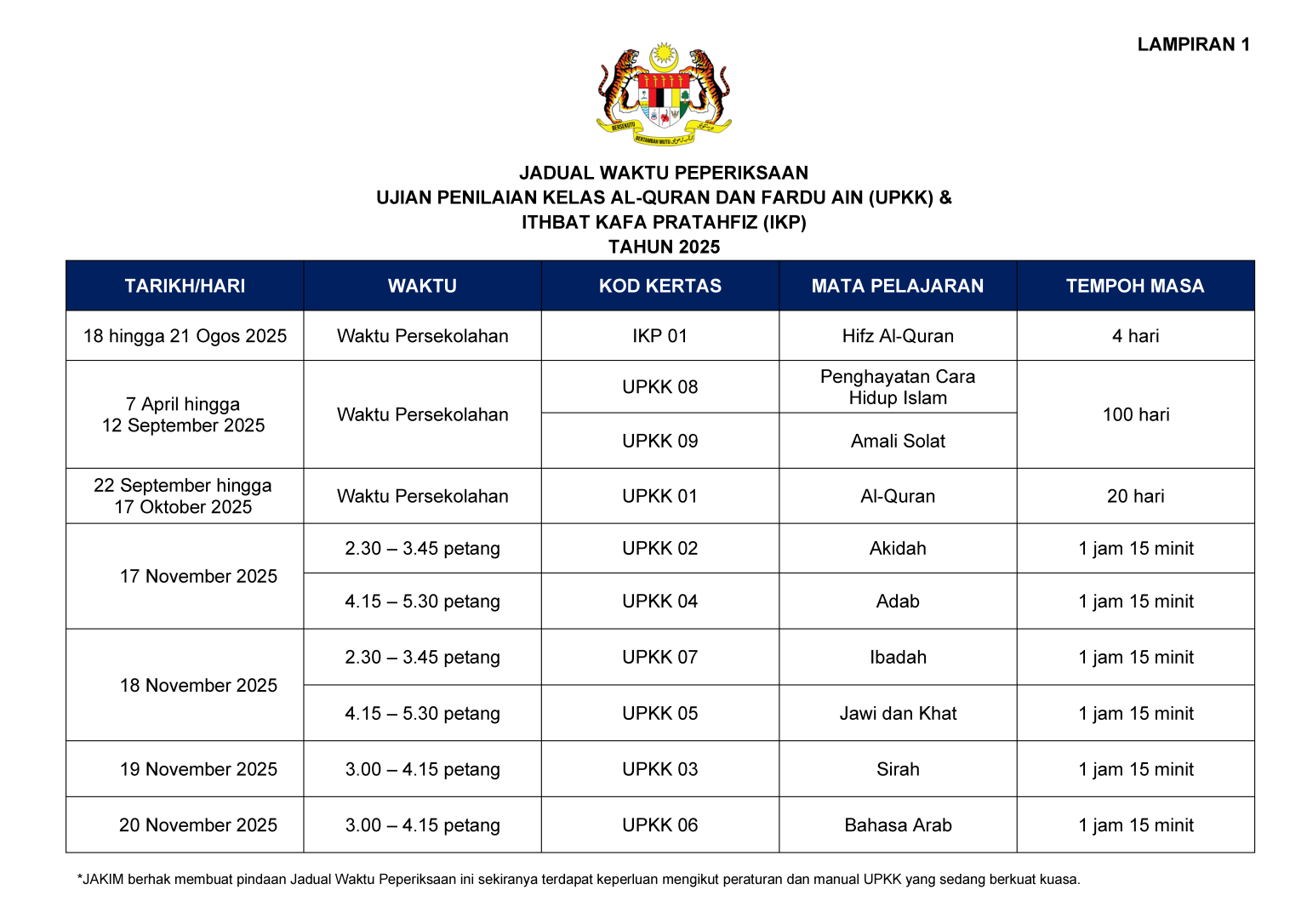 UPKK 2025 – Al Rahman